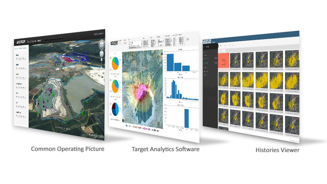 Affective Radar Activated Deterrents I Accipiter Radar